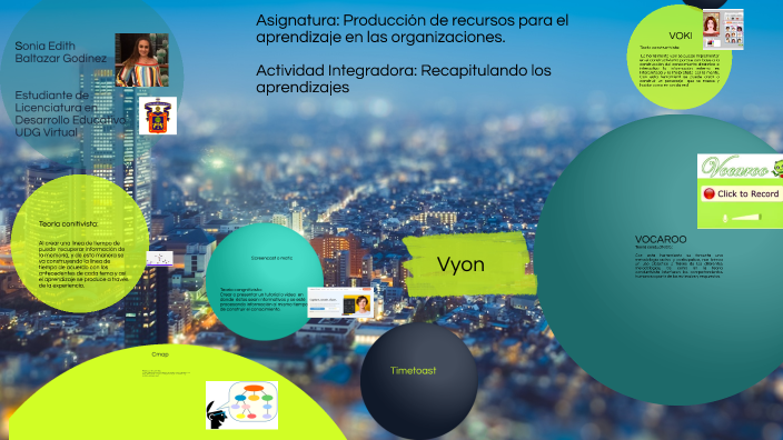 Recapitulando los aprendizajes by Edith Baltazar Godinez on Prezi