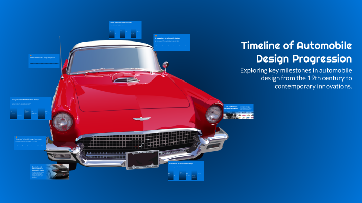 Timeline of Automobile Design Progression by Claire Booth on Prezi