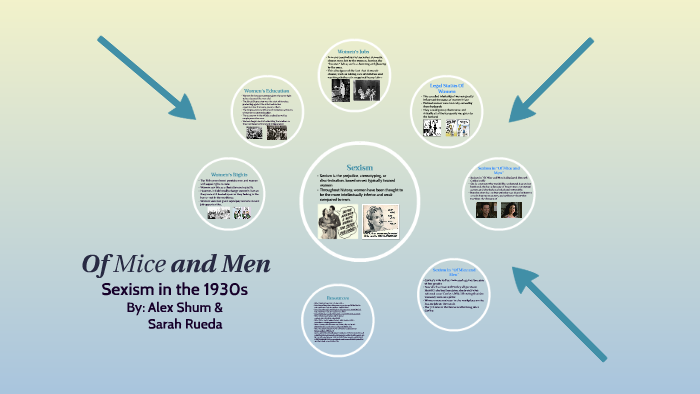 Of Mice and Men: Sexism in the 1930s by Alex Shum on Prezi