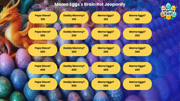 Mama Egg's Brain Rot Jeopardy by Kevin Le on Prezi
