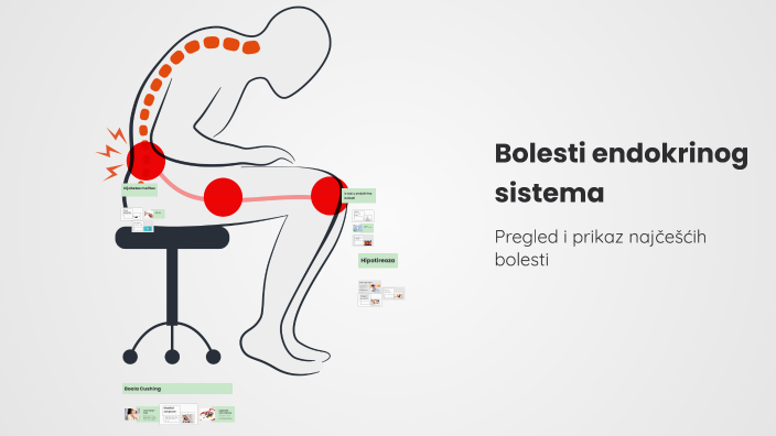 Bolesti endokrinog sistema by Mirnes Kerlic on Prezi