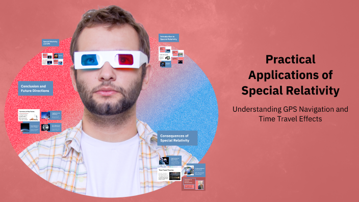 Practical Applications of Special Relativity by Ludovica Fala on Prezi