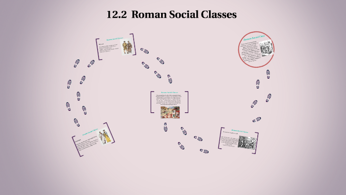 12.2 Roman Social Classes by michelle trainor on Prezi