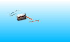 New York by Luke Habecker on Prezi