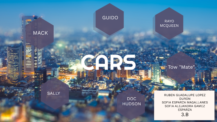 Sofia, Rubén, Sofía Alejandra by sofia esparza on Prezi