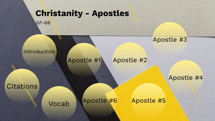 Christianity - Apostles by GAF 6B on Prezi