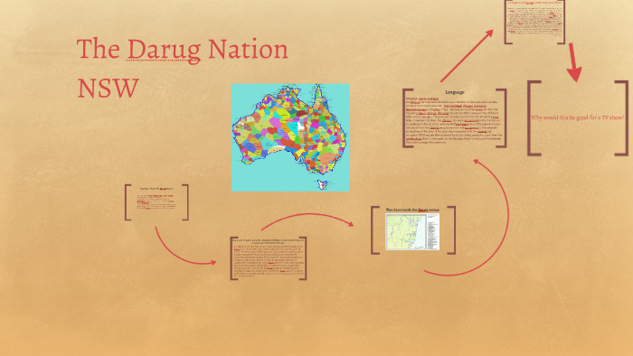 The Darug Nation by Jordie Oeding on Prezi