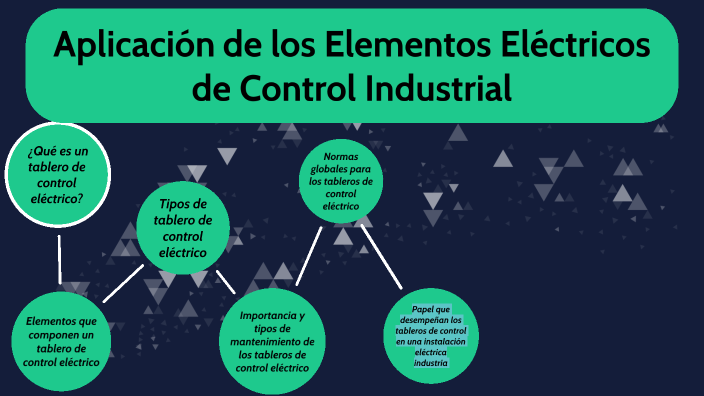 APLICACIÓN DE LOS ELEMENTOS ELÉCTRICOS DE CONTROL INDUSTRIAL by Jorge ...