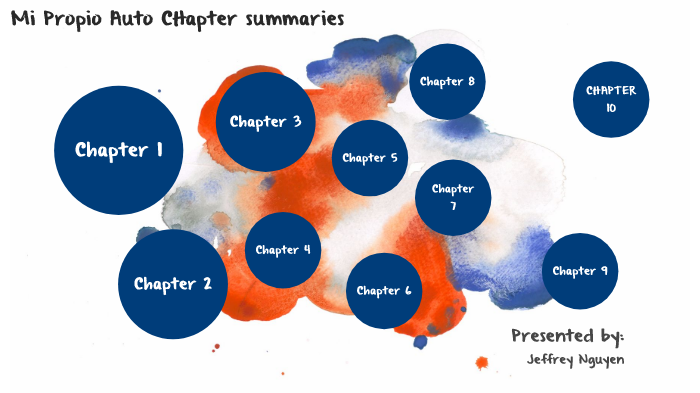 Mi propio auto chapter summaries- Jeffrey Nguyen by Jeffrey Nguyen on Prezi