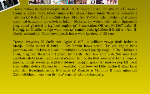 Kulleġġ San Nikola, l-Imtarfa: Fuklar Qadim u Bnadar Imċarrta by helen ...