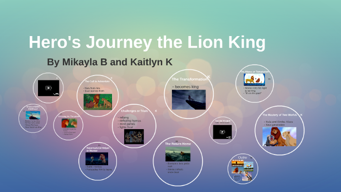 Hero's journey the lion king by Kaitlyn Koenigstein on Prezi