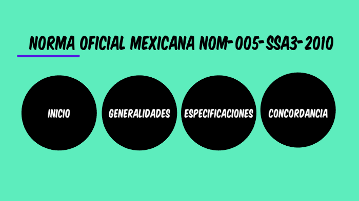 NORMA Oficial Mexicana NOM-005-SSA3-2010 by Jessy Castillo on Prezi