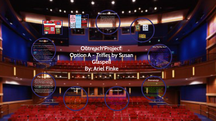 Ariel Finke Outreach Project by Ariel Finke on Prezi