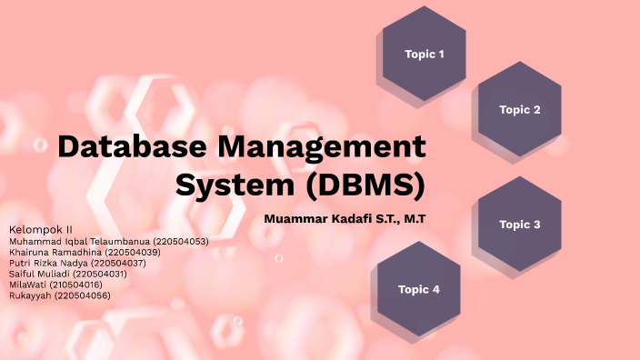 DBMS by Mila Wati on Prezi