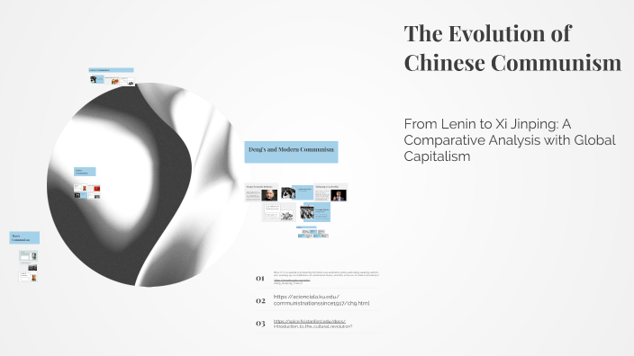 The Evolution of Chinese Communism by Peyton Usher on Prezi