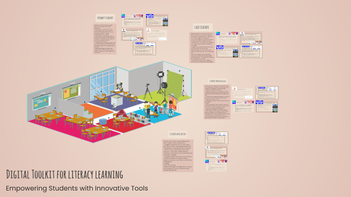 Digital Toolkit for Education by Man Nhi Tang on Prezi