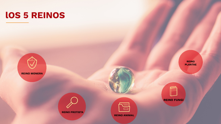 MI PRIMER PLANTILLA FCR by BEATRIX FLOREX on Prezi