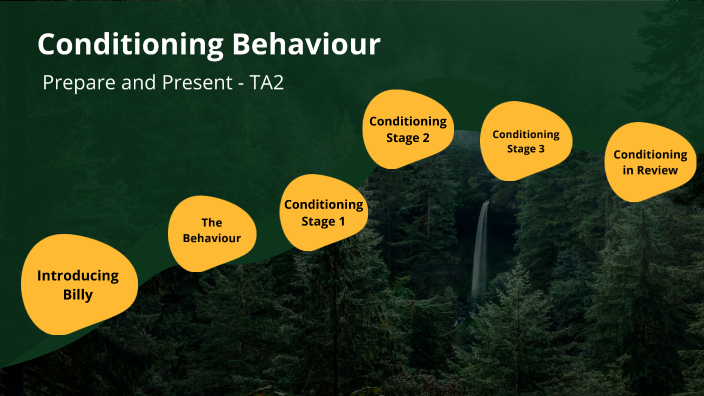Conditioning Behaviour by Alex Dowe on Prezi