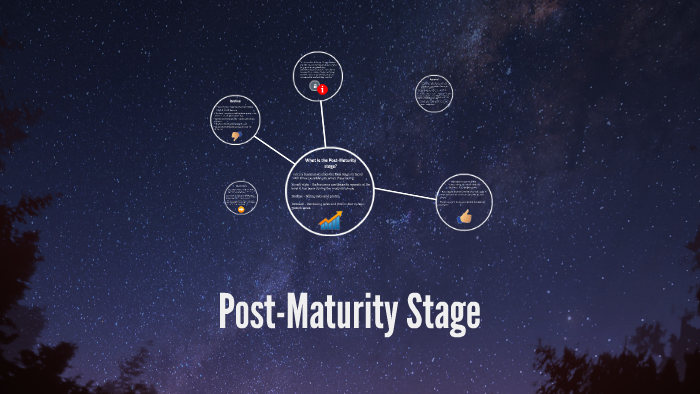 Post-Maturity Stage by Rayan Virwani on Prezi