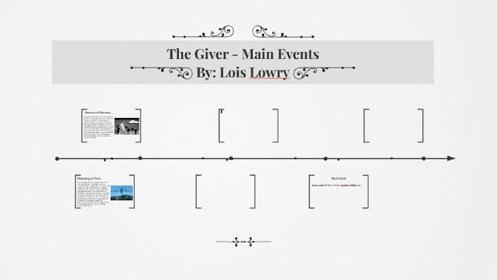 5 Main Scenes - The Giver by bryleigh kaylan on Prezi