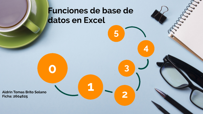 Funciones bases de datos en excel by aldrin tomas brito solano on Prezi