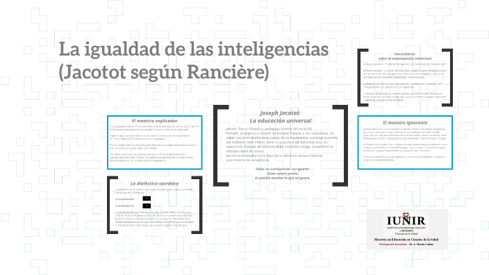 Igualdad de las inteligencias by Martín Contino on Prezi