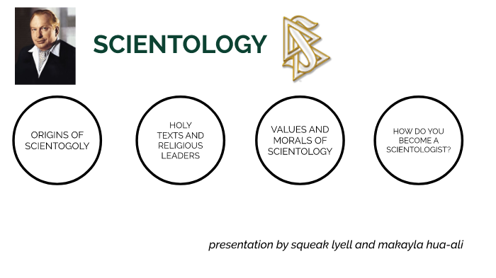 Scientology Presentation by Squeak Lyell on Prezi