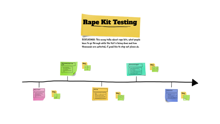 Rape kit testing by emily belmont on Prezi Rape kit testing by emily belmont on Prezi