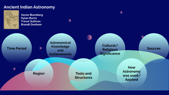 Ancient Indian Astronomy by Dylan Burns on Prezi