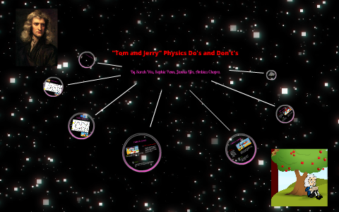 "Tom and Jerry" Physics by Sarah Wu on Prezi