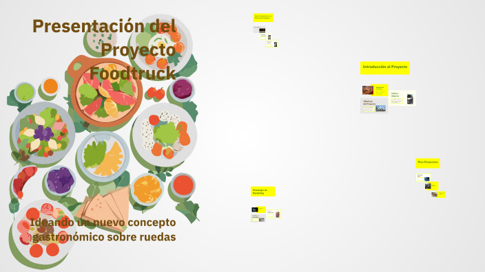 Presentación del Proyecto Foodtruck by Zobia Noreen Khan Begum on Prezi