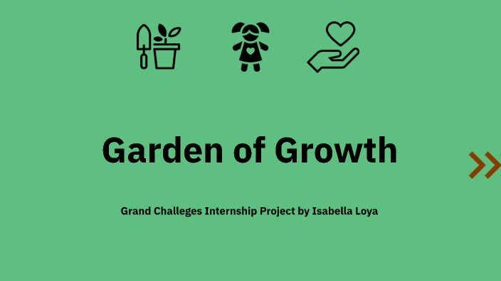 by Isabella Loya on Prezi