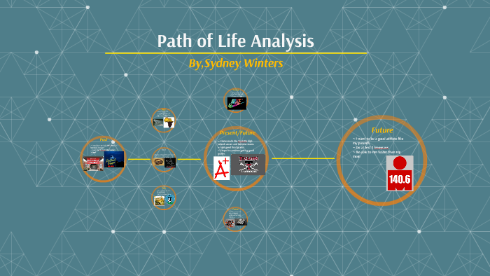 Path of Life Analysis by Sydney Winters on Prezi