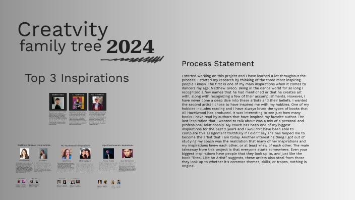 Creativity Family Tree Assignment by Elsa Bainey on Prezi