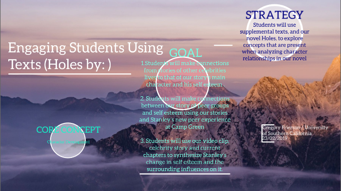 Engaging Students Using Texts by Gregory Frierson on Prezi