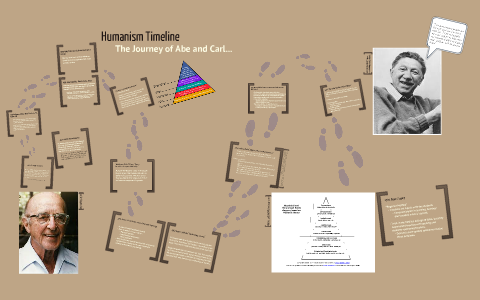 Humanism Timeline by Sara Hettenbach on Prezi