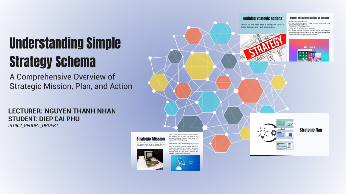Understanding Simple Strategy Schema by PHÚ DIỆP ĐẠI on Prezi