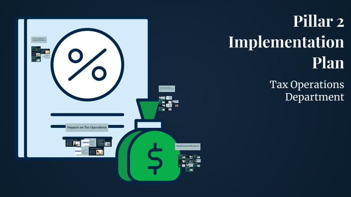 Pillar 2 Implementation Plan by Ashwin Binda on Prezi