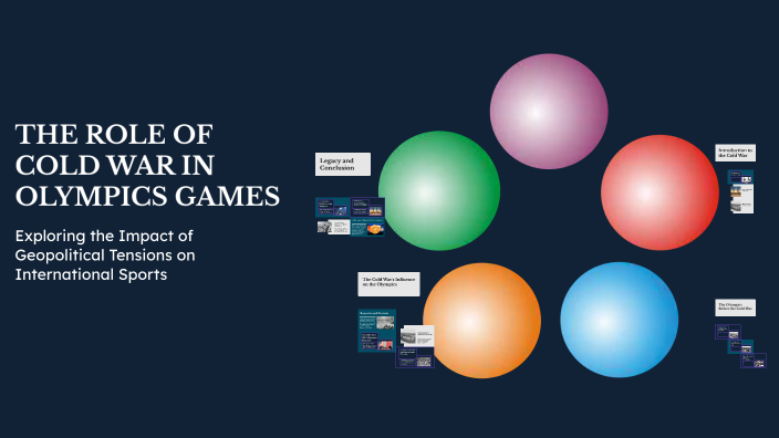 THE ROLE OF COLD WAR IN OLYMPICS GAMES by Aadarsh Donnie Takhellambam ...