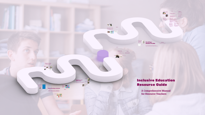 Inclusive Education Resource Guide by Angie von de Wall on Prezi