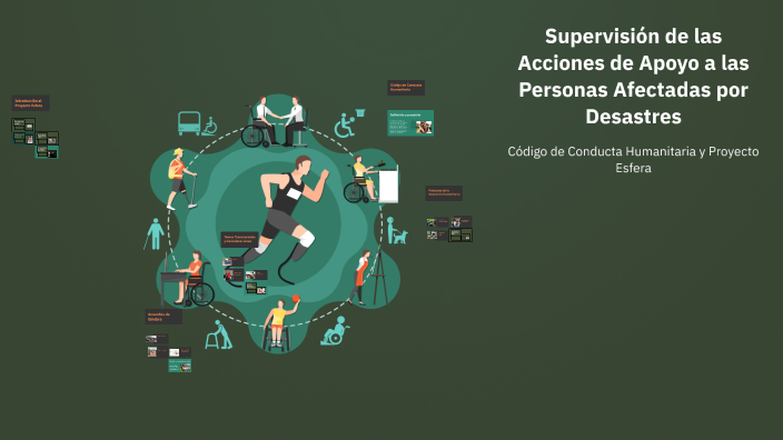 U.T.27 Proyecto esfera by Guillermo Rodríguez Bravo on Prezi