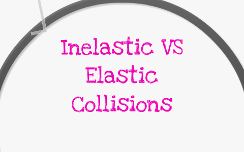 Inelastic VS Elastic Collisions by Gilda Palacio on Prezi