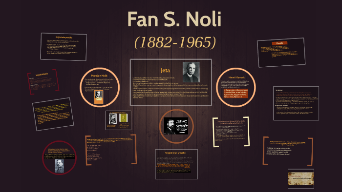 Fan Noli by Jonida Carkaxhiu on Prezi