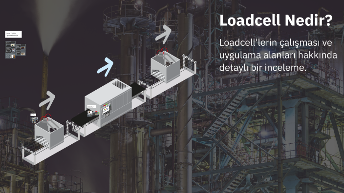 Loadcell Nedir? by Zahra Aghayeva on Prezi