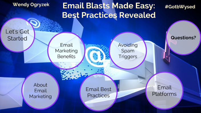 Email Blasts Made Easy: Best Practices Revealed by June Bachman on Prezi