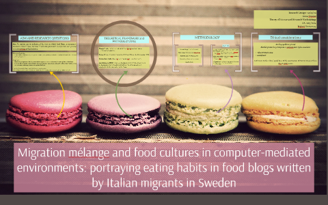 Migration mélange and food cultures in computer-mediated environments ...