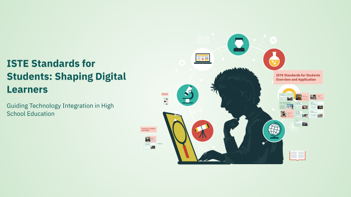 ISTE Standards for Students: Shaping Digital Learners by Deandria ...