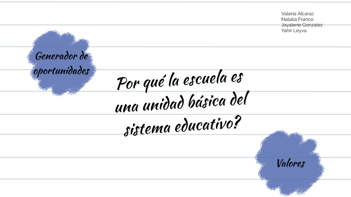 Por qué la escuela es una unidad básica del sistema educativo? by ...