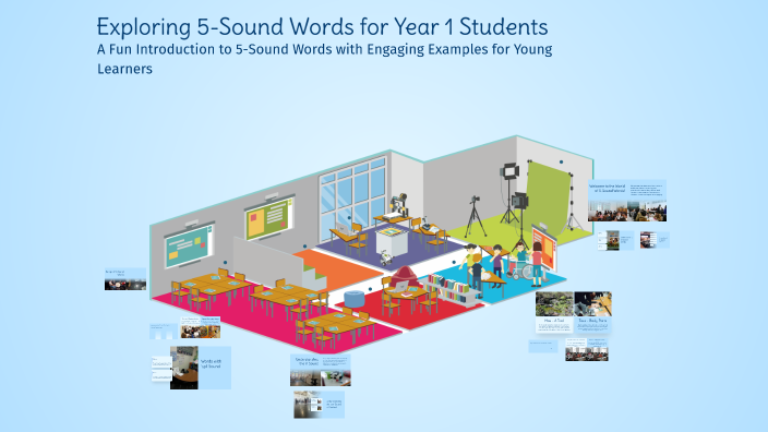 Exploring 5-Sound Words for Year 1 Students by shahiira sahafi on Prezi