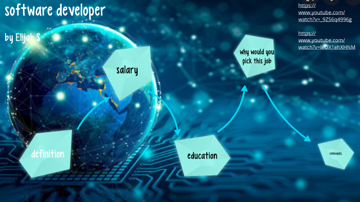 software engener by Elijah Schofield on Prezi